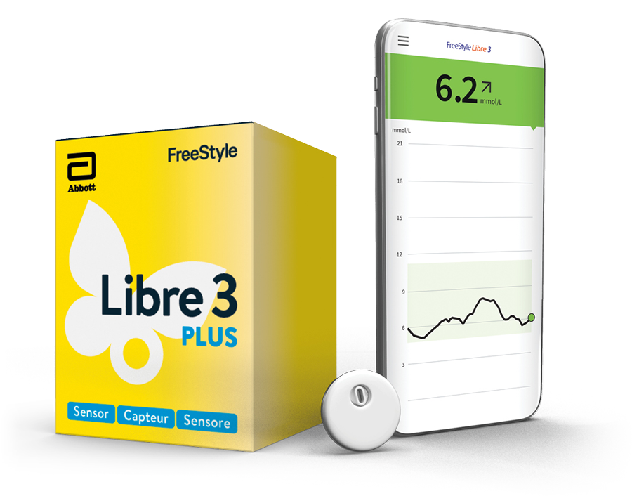 Formulaire de commande pour les professionnels de santé | Suisse ...